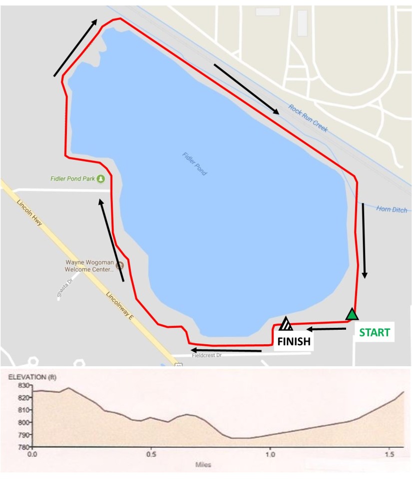 Run Course